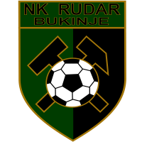 Rudar | Bordo vremeplov